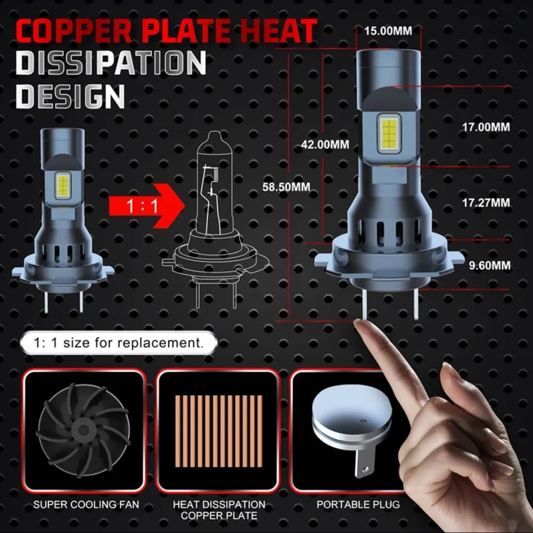 Set 2 Becuri Auto LED HB3/9005, AutoREY® Premium, Bec HB3 LED Super CSP ...