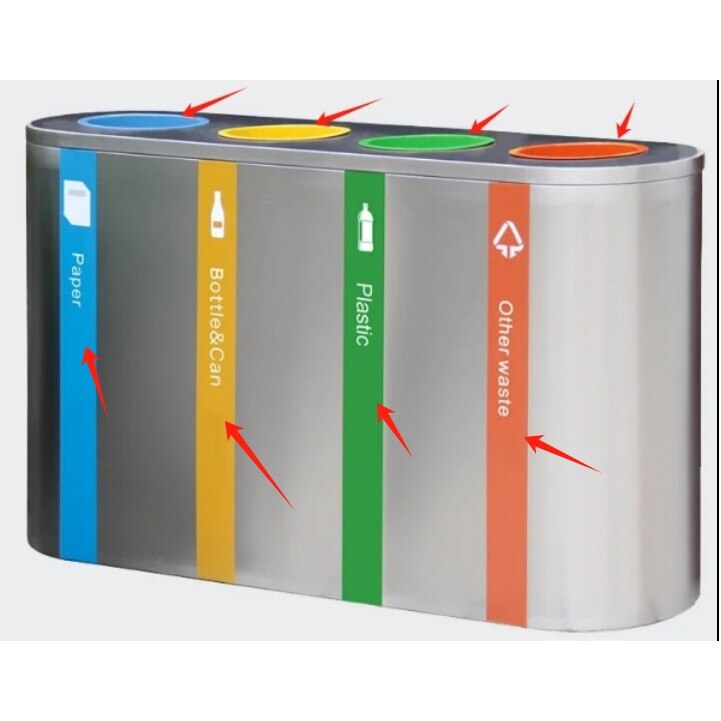 Cos de reciclare, colectare selectiva, 4 compartimente, inox Premium ...