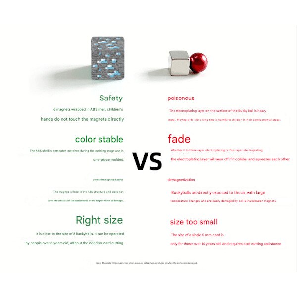 Set de constructie Minecraft, 143 cuburi magnetice, 4 papusi, 2x2x2cm ...