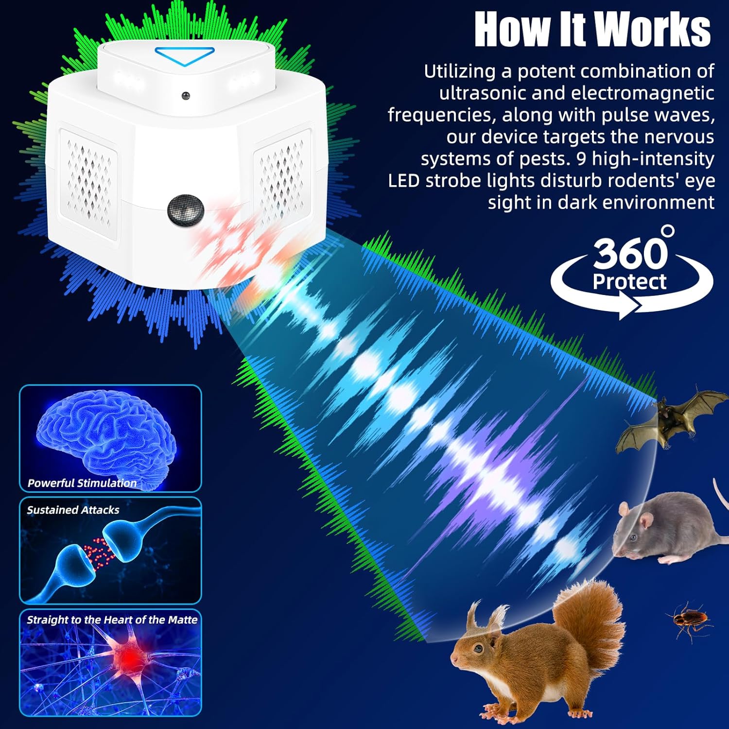 Ultrasonic mouse repeller, WALALLA, 360° all-round, four modes, 9 LED ...
