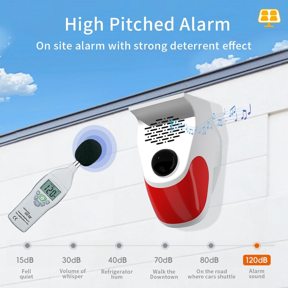Kit Alarma Solara cu Senzor de Miscare, Noonedibs, Sirena de alarma in ...