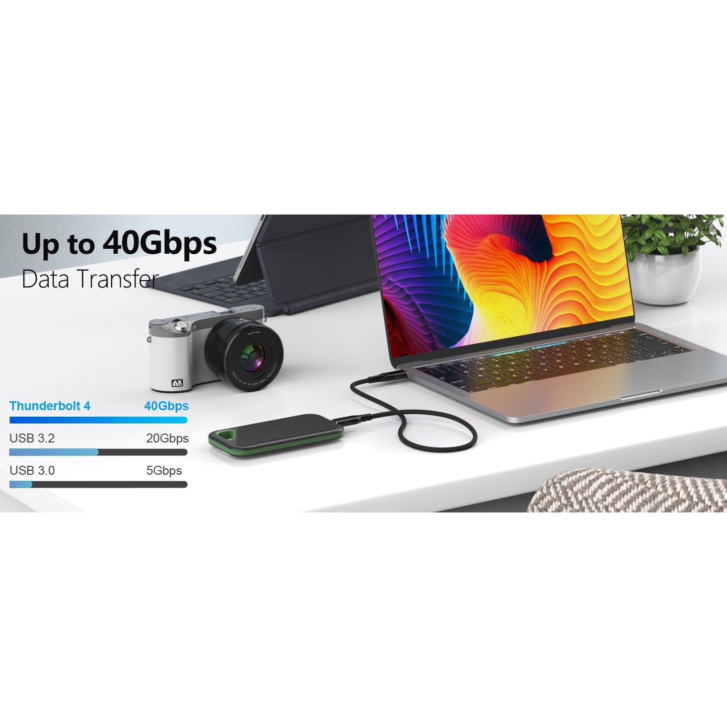 Cablu USB4 Sugxia®, USB-C, 40Gbps, 240W PD3.1, 5A, 8K 60Hz Video, Cablu ...