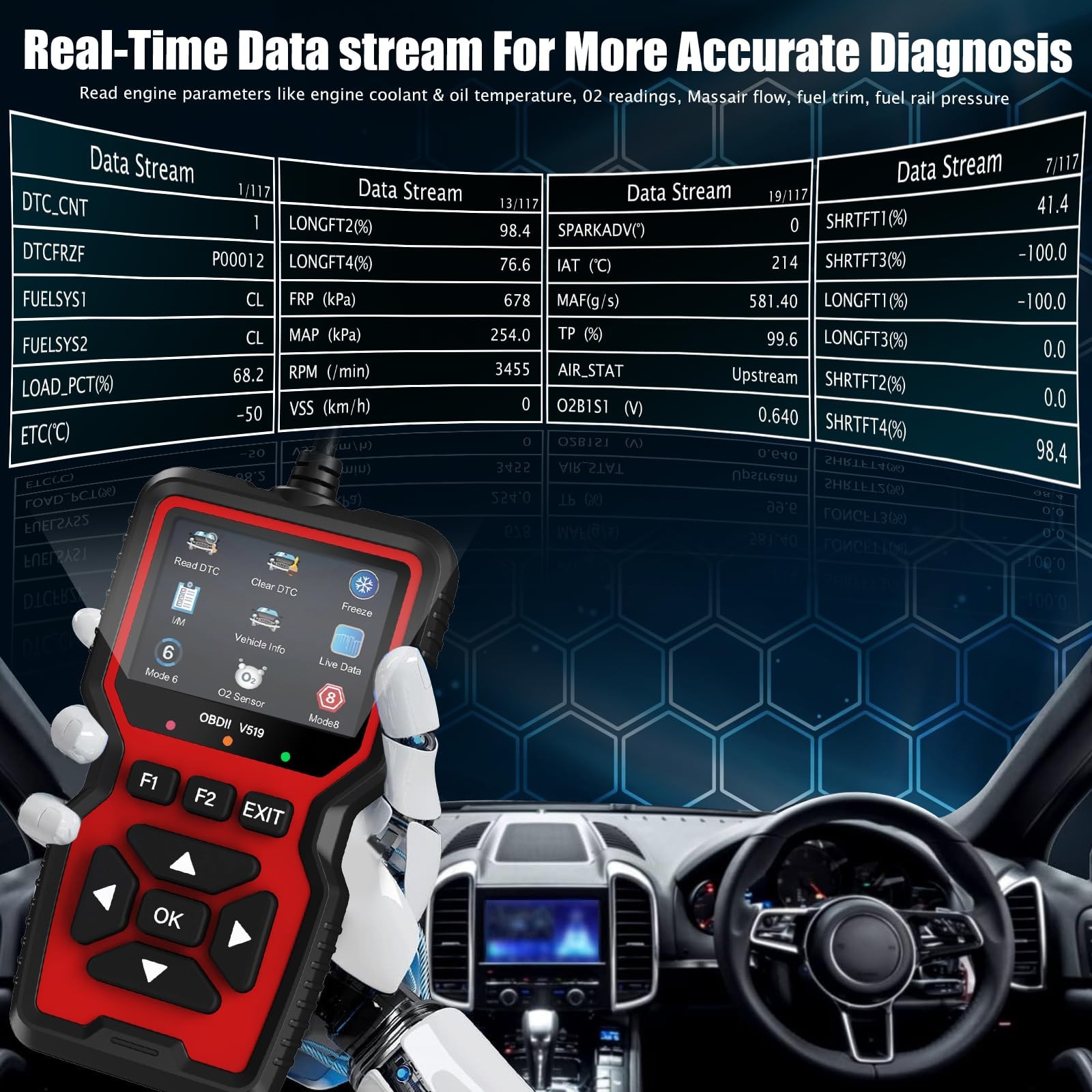 Tester Diagnoza Auto, OBD II, V519, 10 limbi, Universal, pentru Citire ...