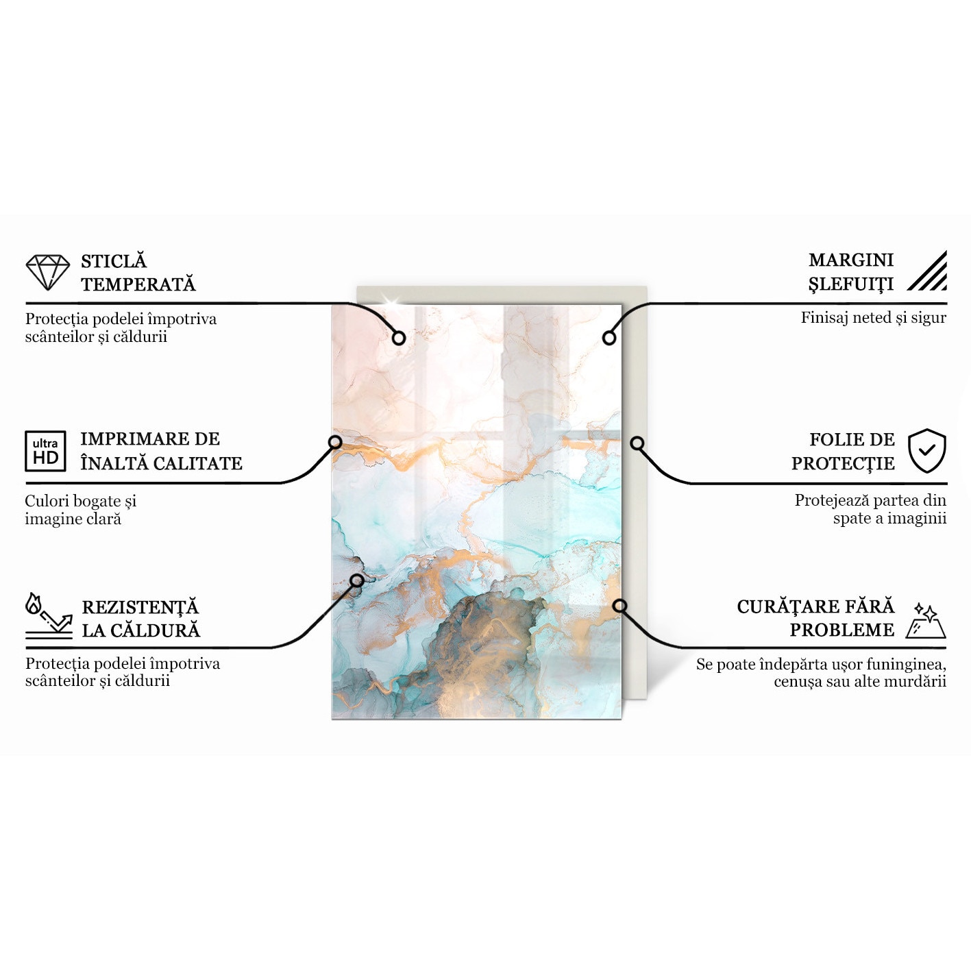 Placa de sticla pentru semineu, Tulup, Model floral cu fluturi, Verde ...