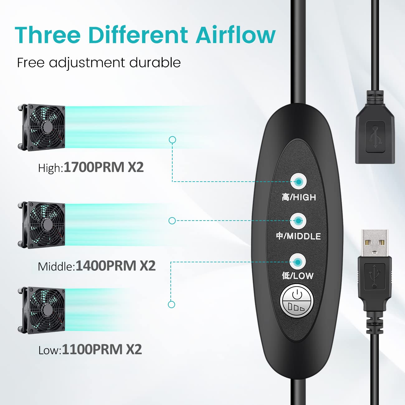 Set 2 Ventilatoare USB duale de 120 mm 5V, ventilator de racire cu flux ...