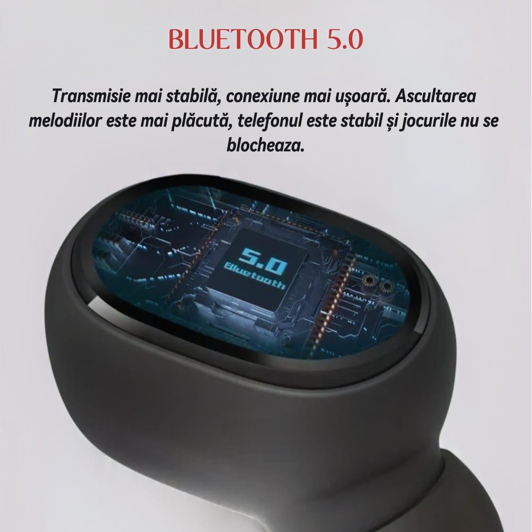 Casti wireless bluetooth, Audio, Fara fir, Bluetooth 5.4, Autonomie 80 ...