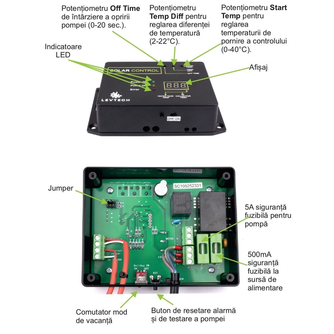 Grup de pompare HERZ Pumpfix Solar Simple si controler grup solar V2 Levtech, 1451183LSPSC2 ...