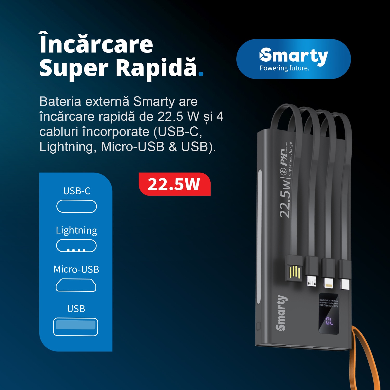 Acumulator si baterie externa Smarty® S511 Max Power, Tehnologie High ...