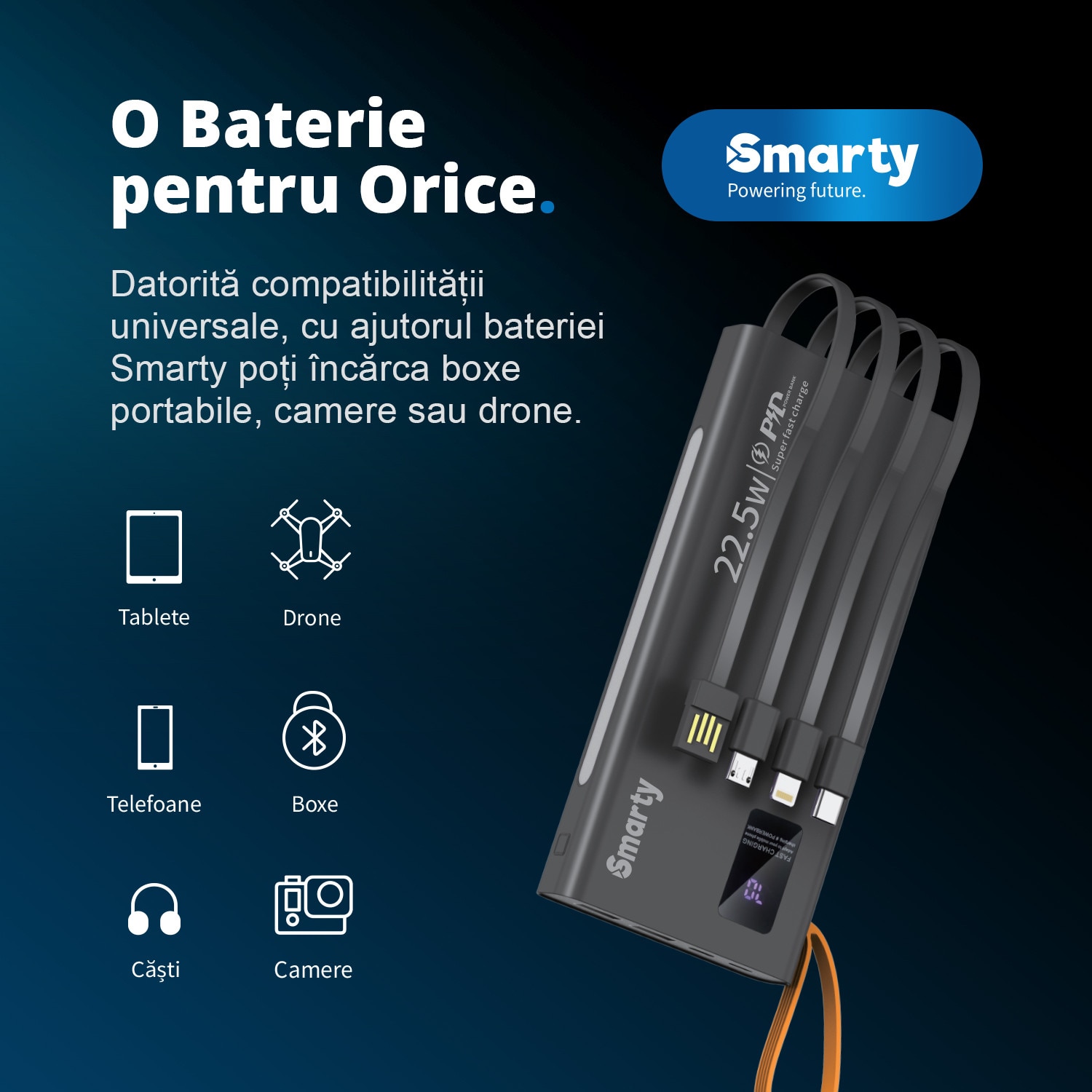 Acumulator si baterie externa Smarty® S511 Max Power, Tehnologie High ...