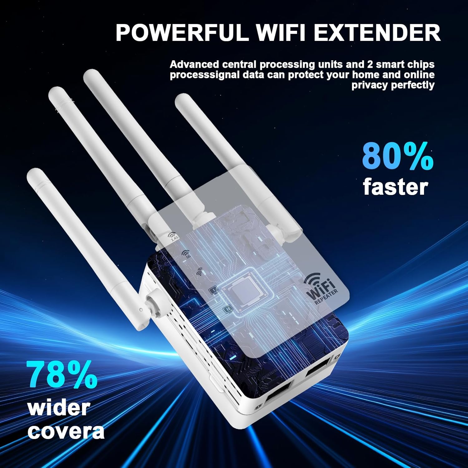 Amplificator Semnal Wireless, Range Extender Retea WiFi, 4 Antene, 1200 ...