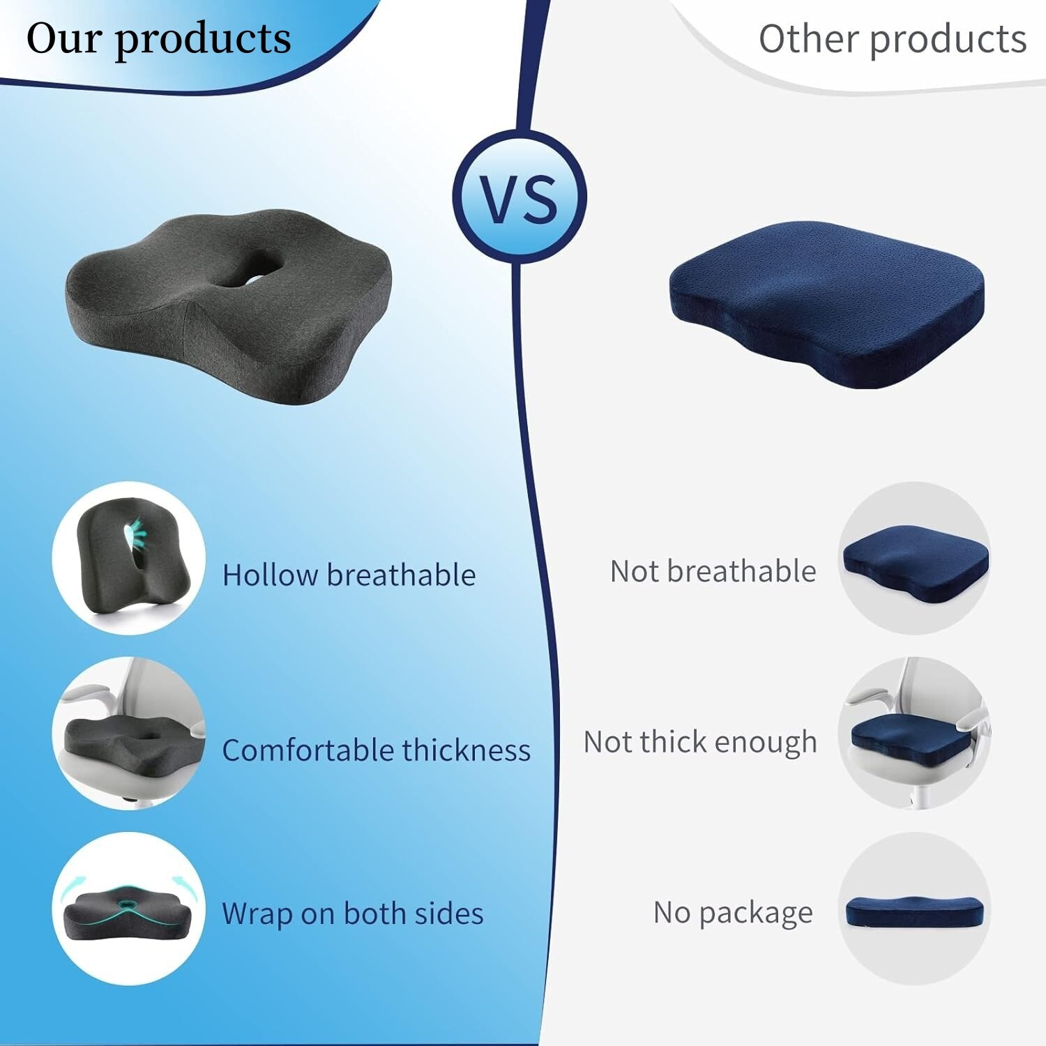 Perna ortopedica sezut, Spuma cu memorie Premium, design ergonomic ...