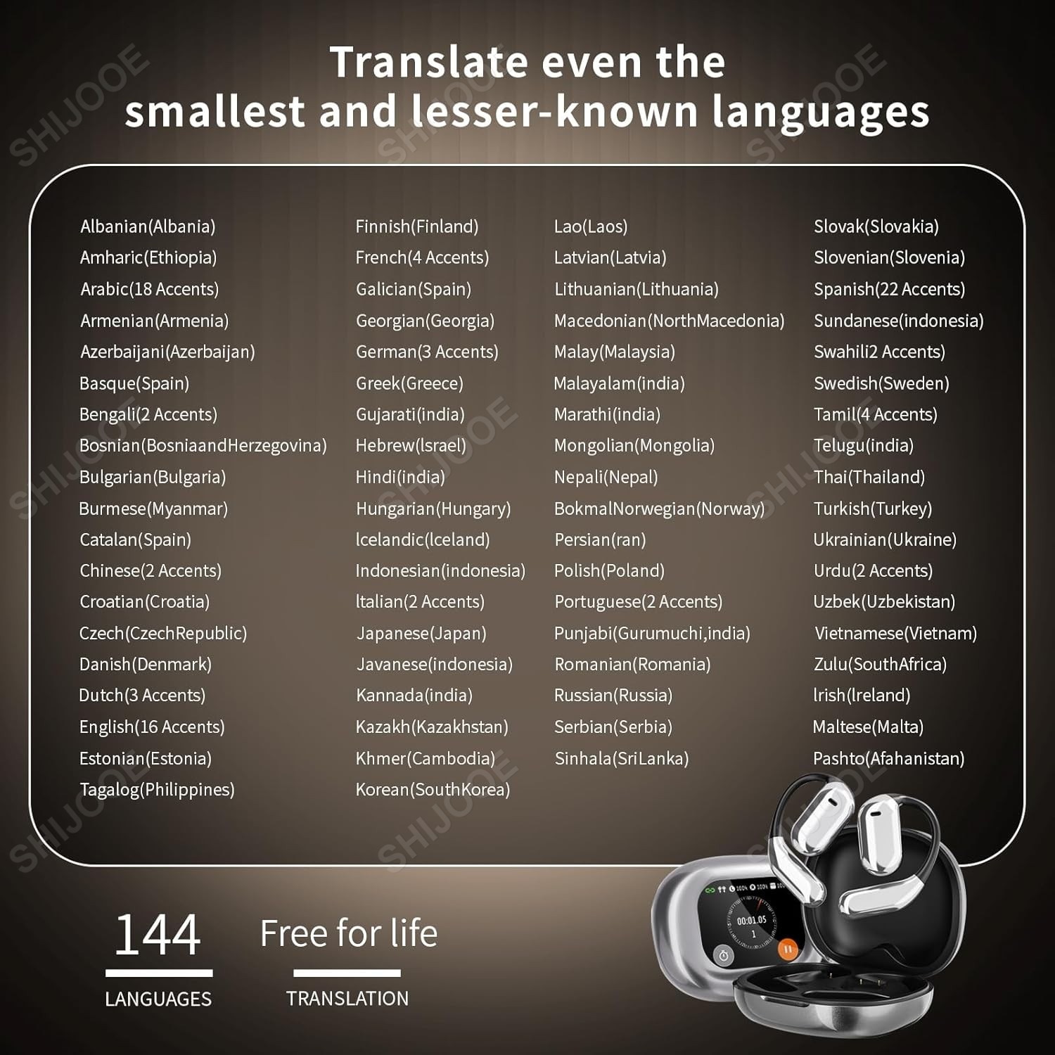 Casti de traducere inteligenta AI，Traducator in Timp Real，traducere ...