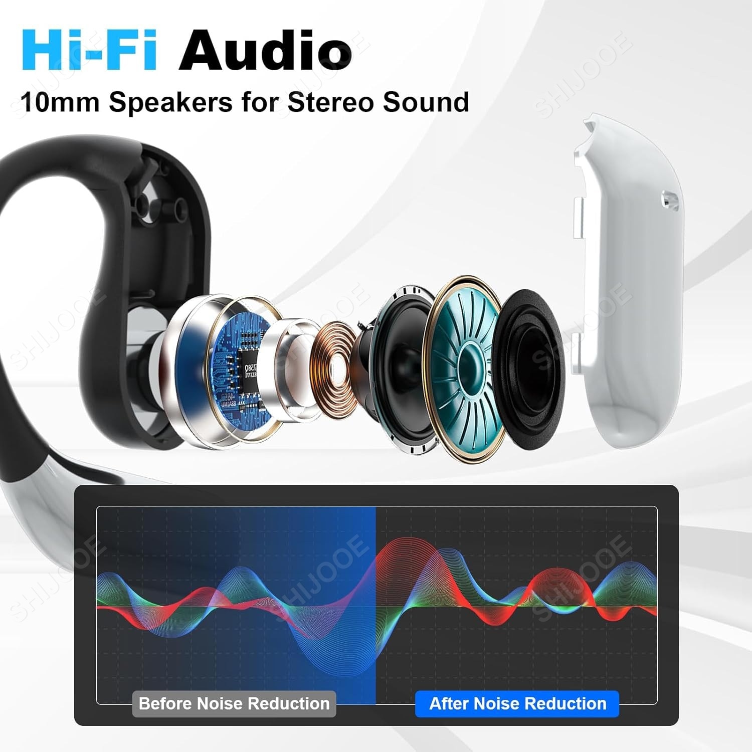 Casti de traducere inteligenta AI，Traducator in Timp Real，traducere ...