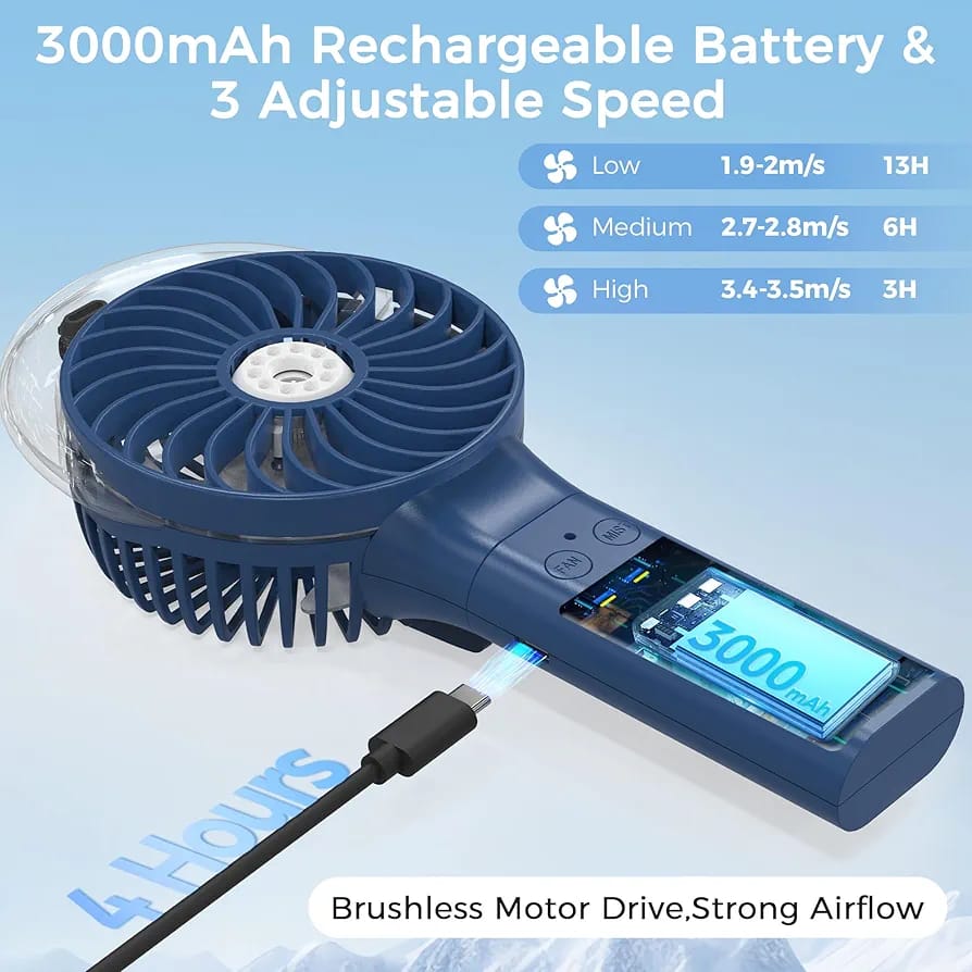 Ventilator Portabil cu Pulverizator Apa, USB, 5 Trepte de viteza, Ecran ...
