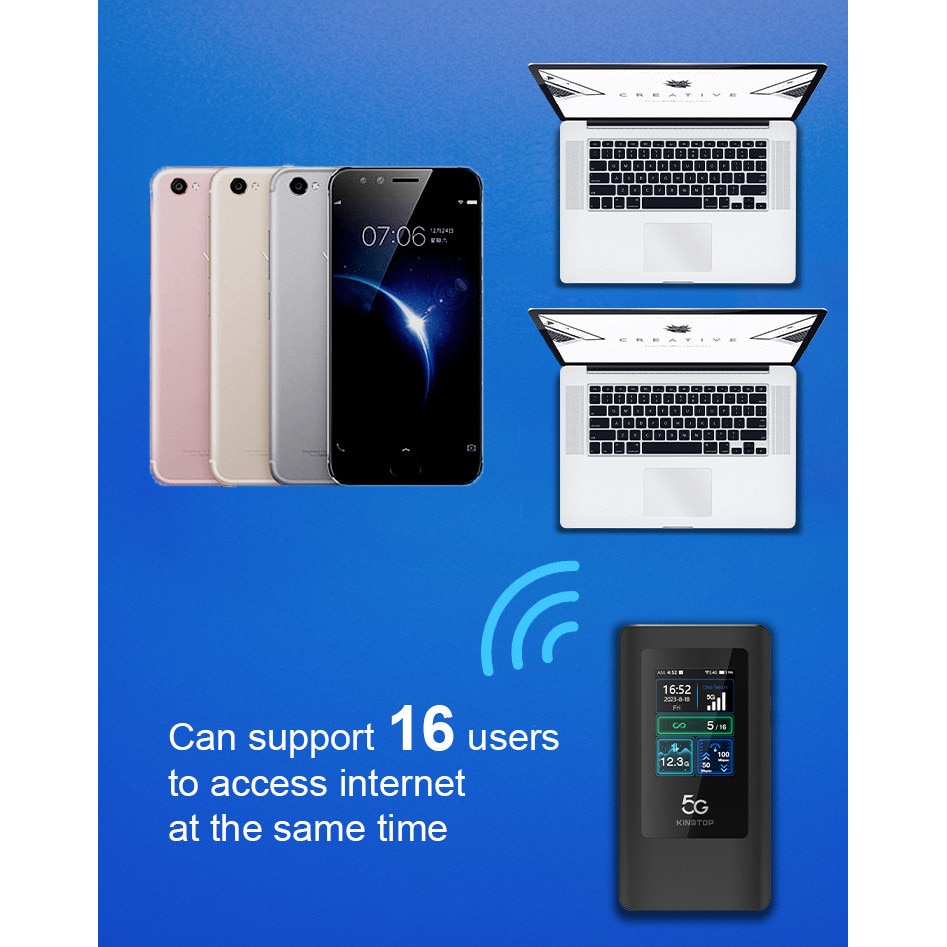 Преносим рутер, 5G мрежа, пълен достъп до мрежата, 8 ядра, LED ...