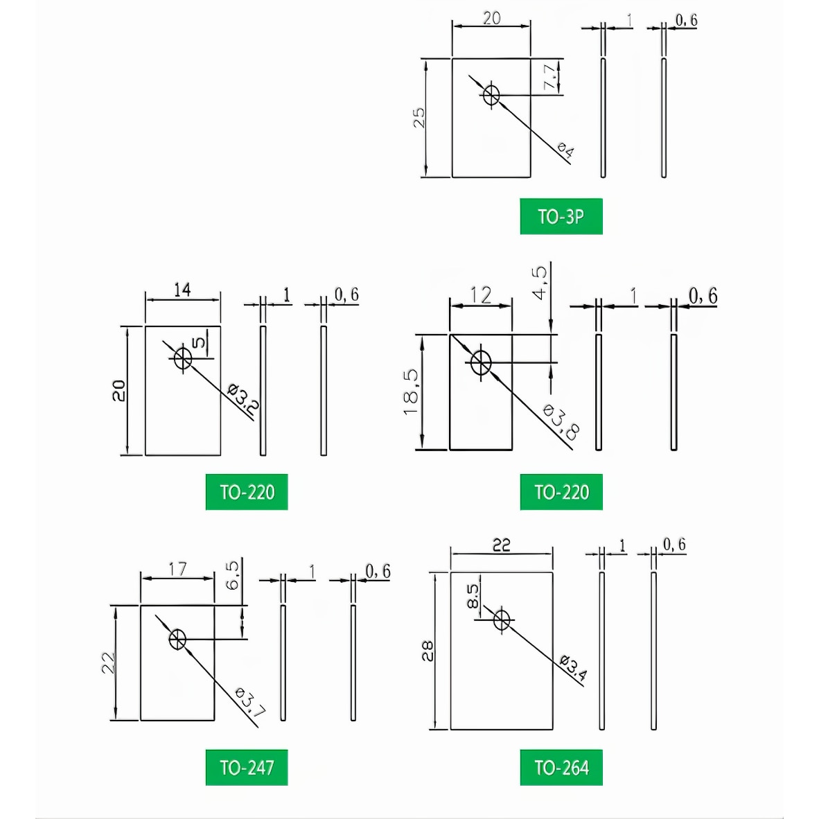 TO-264 placa termica ceramica izolatoare TO264 22×28×0, 6 mm - eMAG.ro