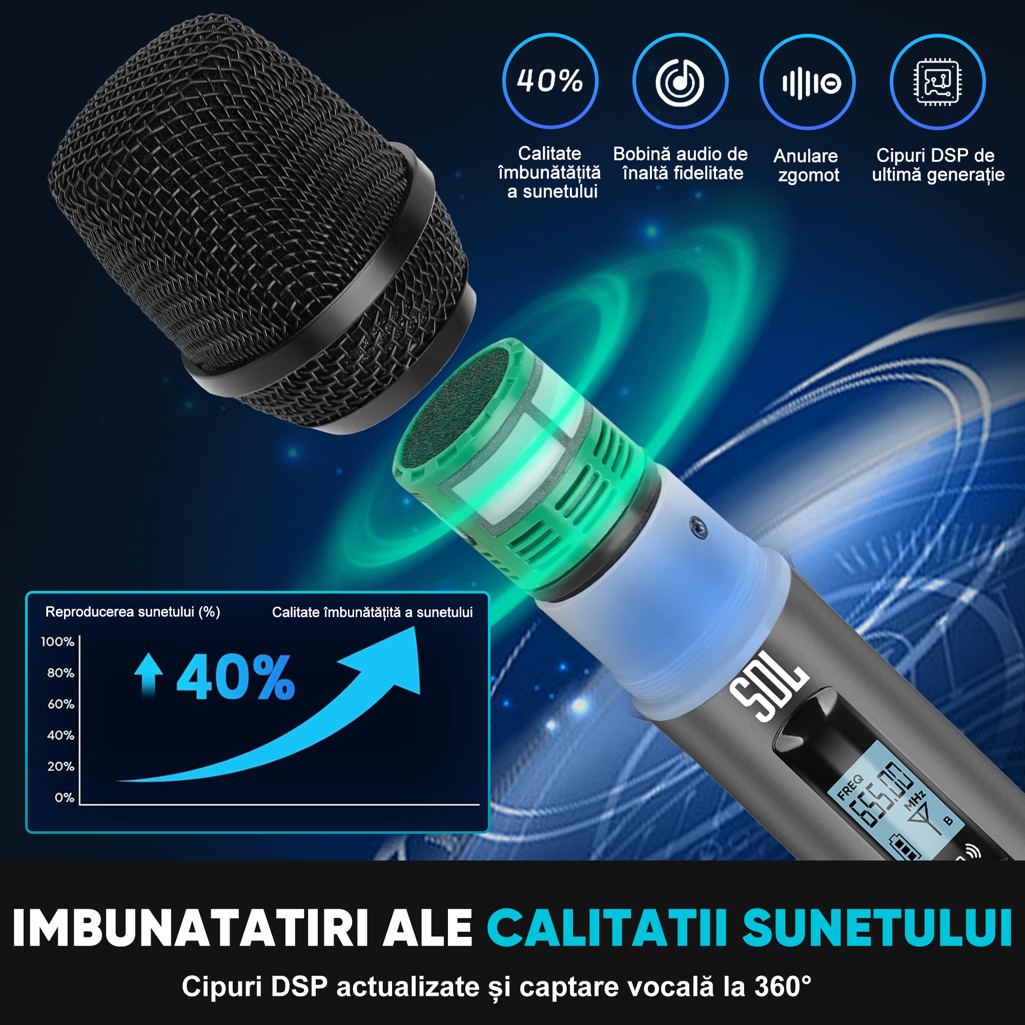 Set 2 microfoane profesionale, SDLOGAL, Cu Receiver Wireless, HD Afisaj ...