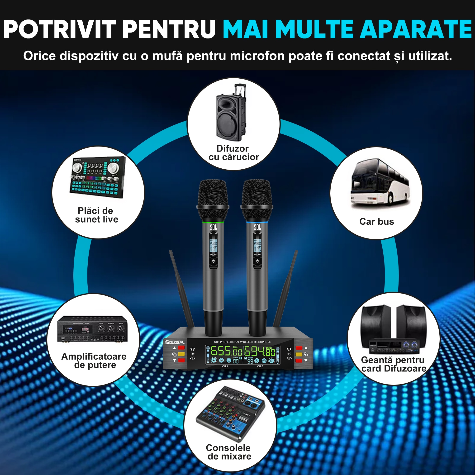 Set 2 microfoane profesionale, SDLOGAL, Cu Receiver Wireless, HD Afisaj ...