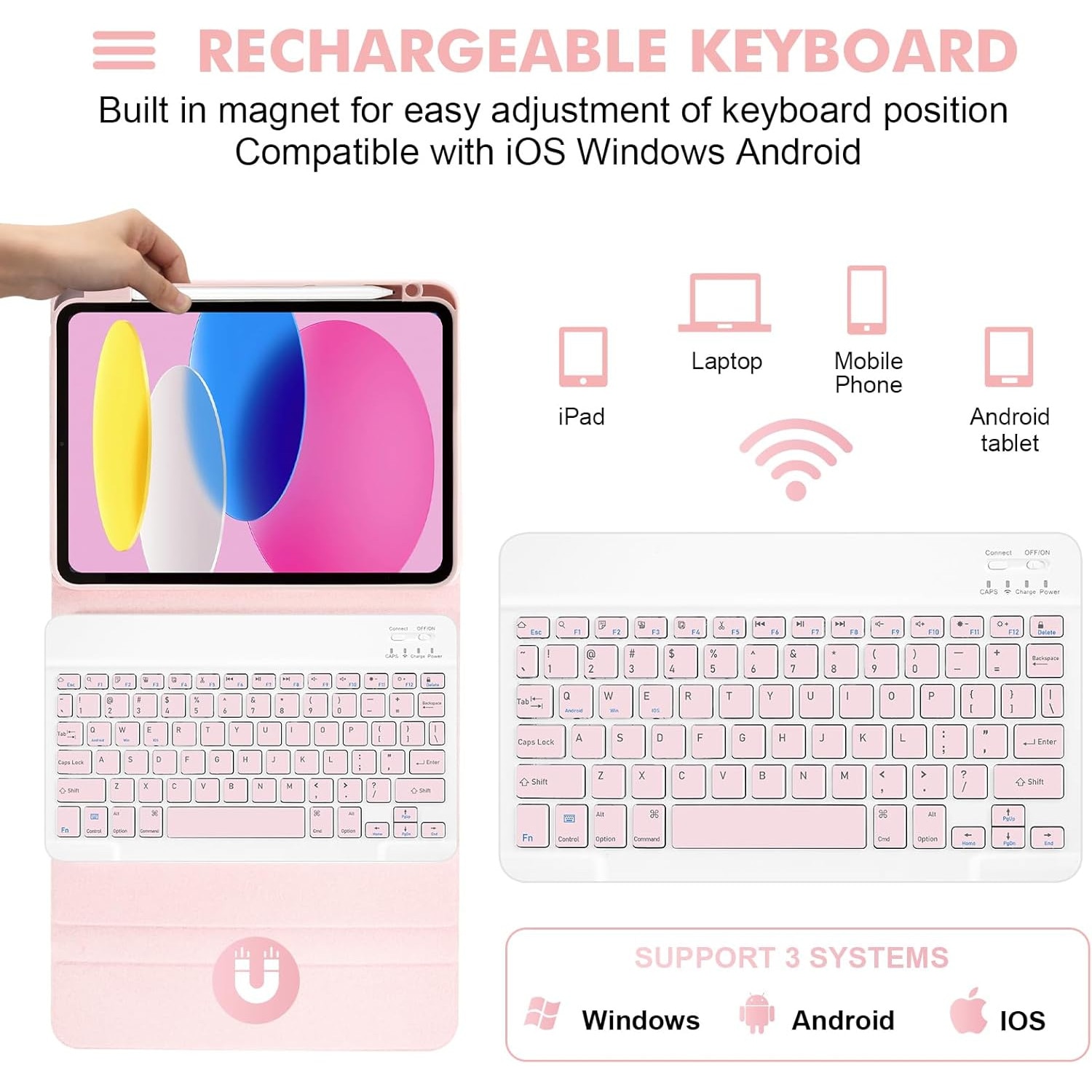 Husa cu tastatura pentru iPad Apple, Excitat®, compatibil cu tableta ...