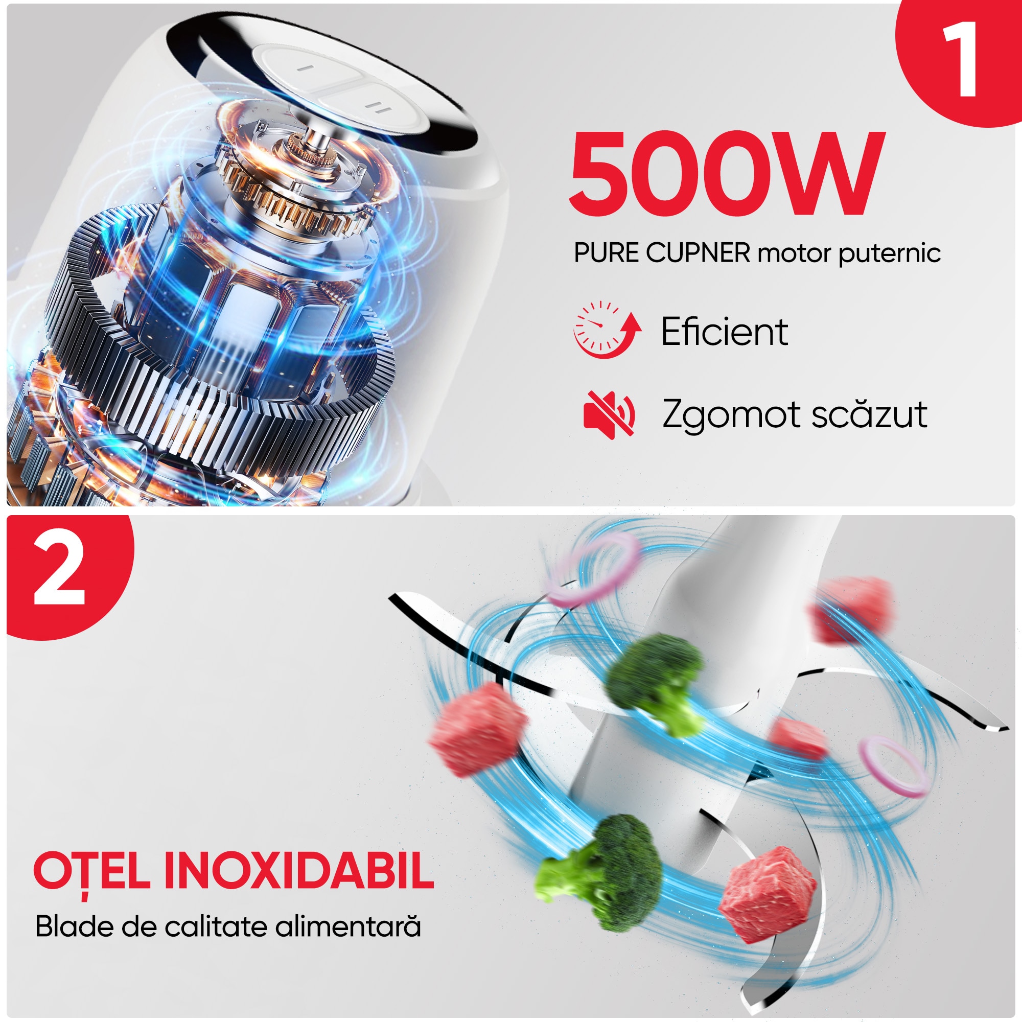 Tocator electric pentru alimente, Ultrixe Mini tocator fara fir, 1000ml ...