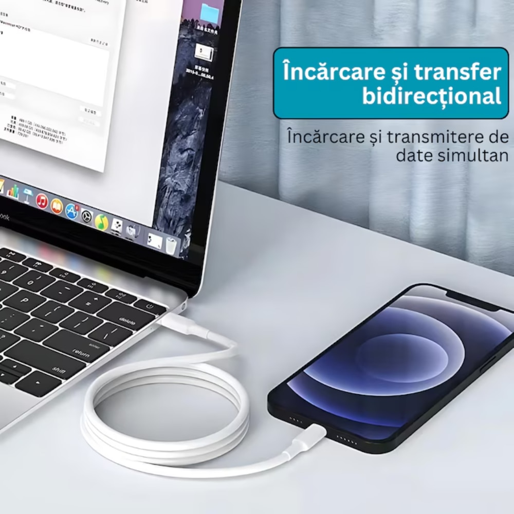 Incarcator compatibil cu iPhone 14/13/12/11/Pro/Pro Max/iPad/AirPods ...