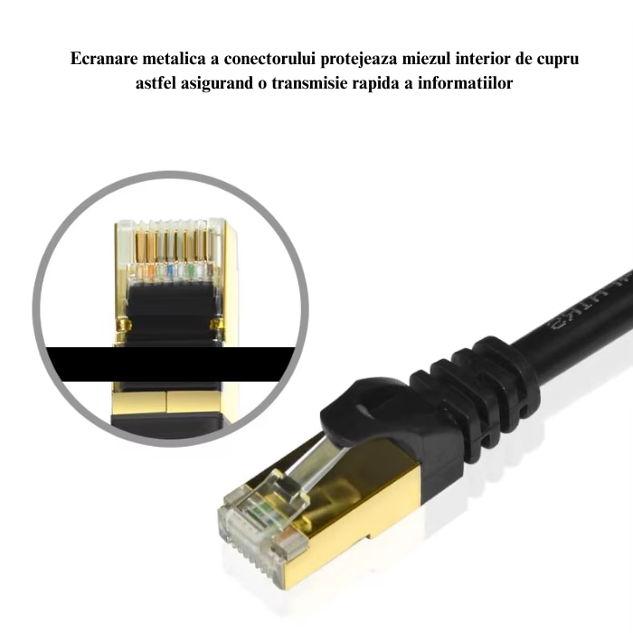 Cablu Internet LAN, CAT 6/6E, UTP Ethernet, Conector RJ45, 1000MbpS ...
