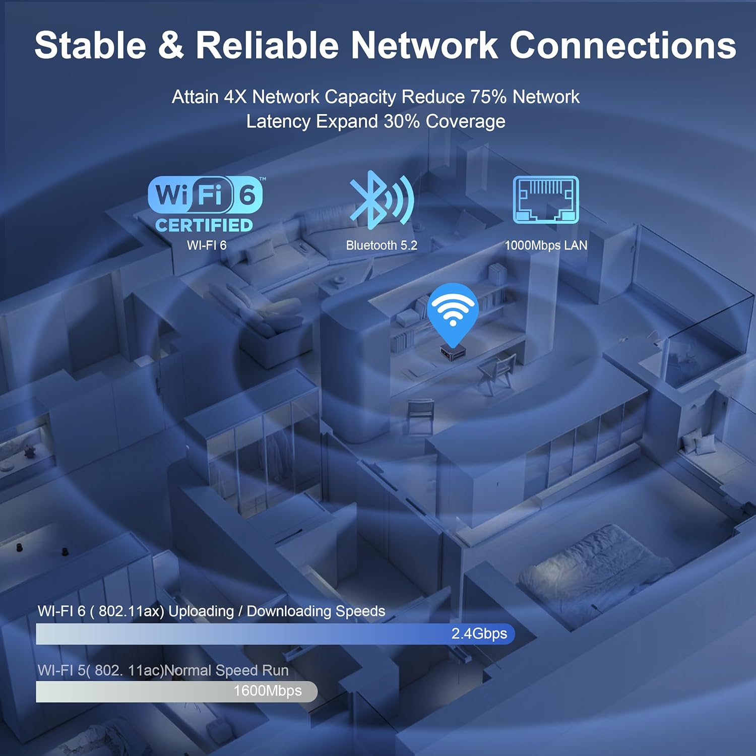 Mini PC Beelink Mini S13 PRO, Procesor Intel N150 13th up 3.6 GHz, 16 ...