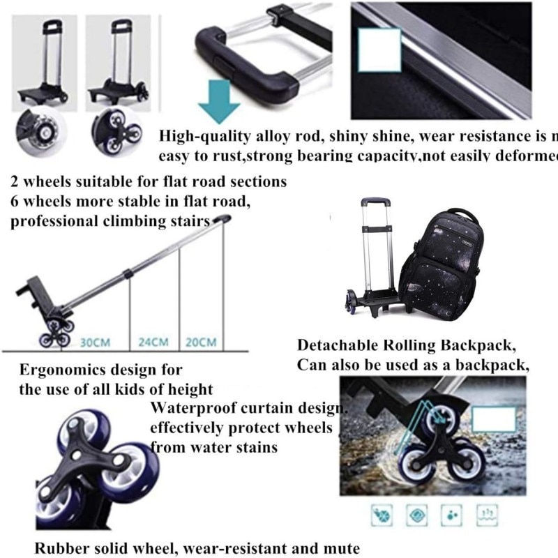 Set Ghiozdan troler Scoala 3 Piese, Excitat®, cu punga de creion ...