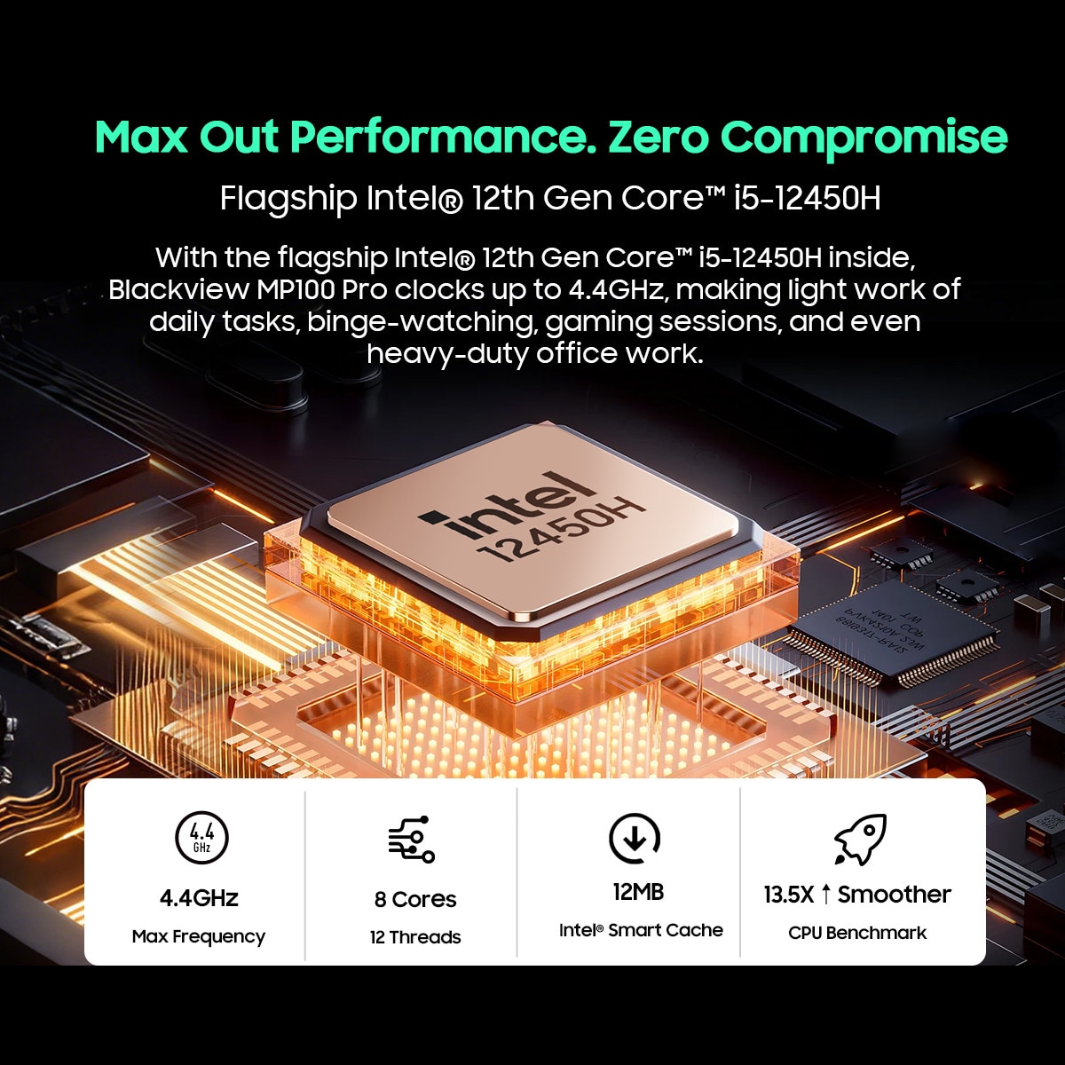 Mini PC Blackview MP100 Pro, Intel Alder Lake i5-12450H 16GB+1TB SSD ...