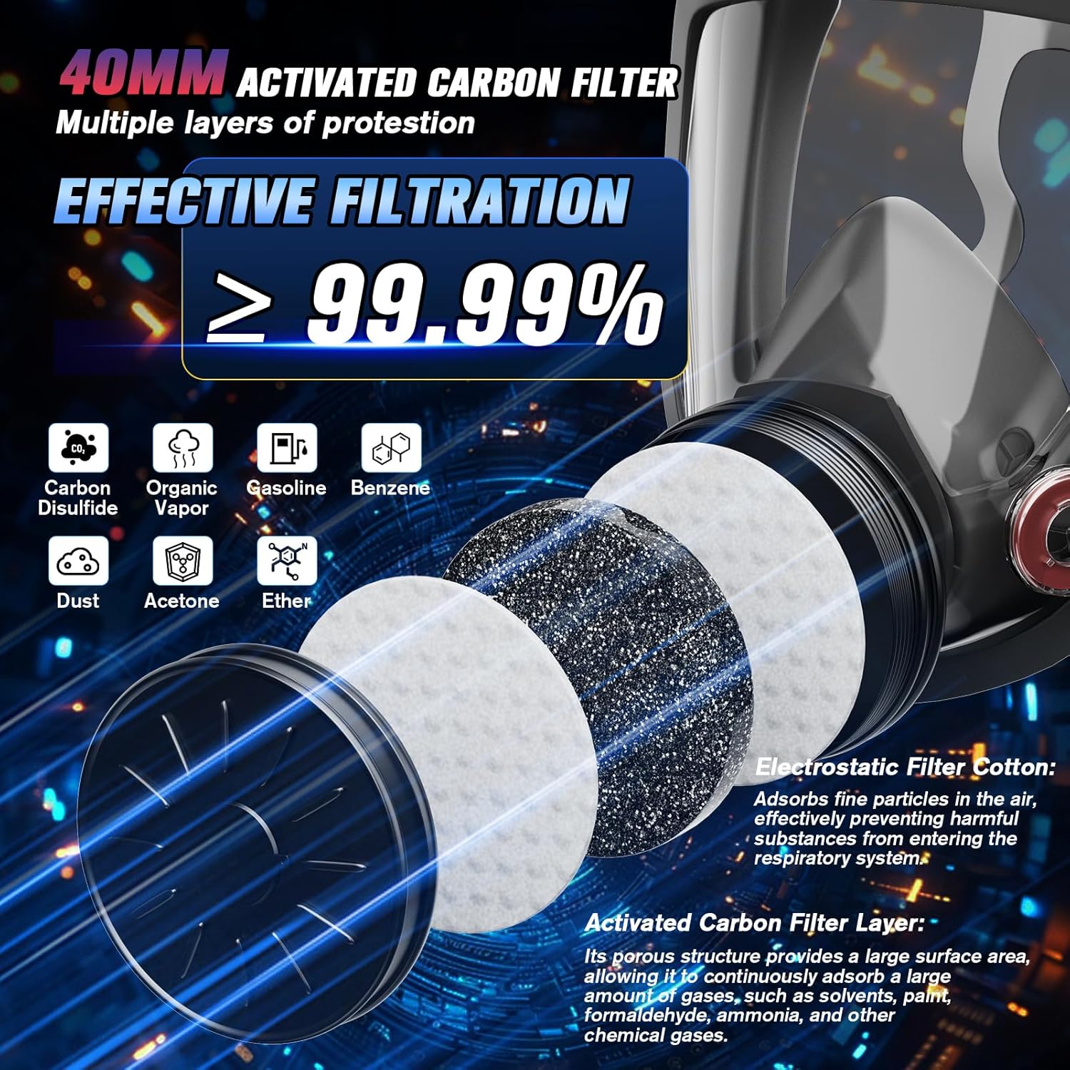Masca Faciala Integrala cu Filtru, KINSI, Set 4 Filtre Bumbac ...