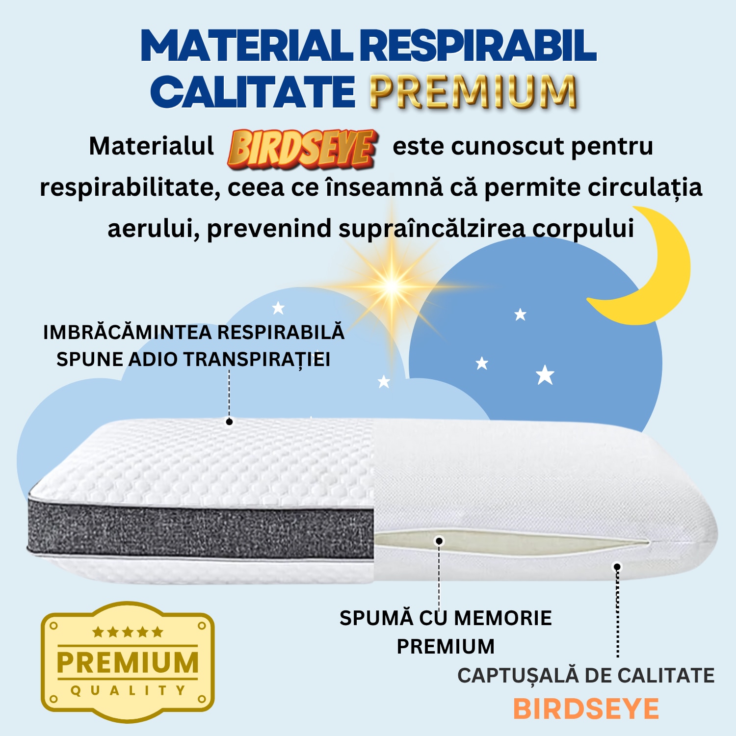 Perna Ortopedica Cervicala pentru dormit GEOMATAN®, din Spuma cu ...
