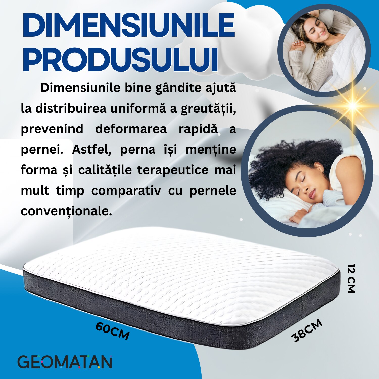 Perna Ortopedica Cervicala pentru dormit GEOMATAN®, din Spuma cu ...
