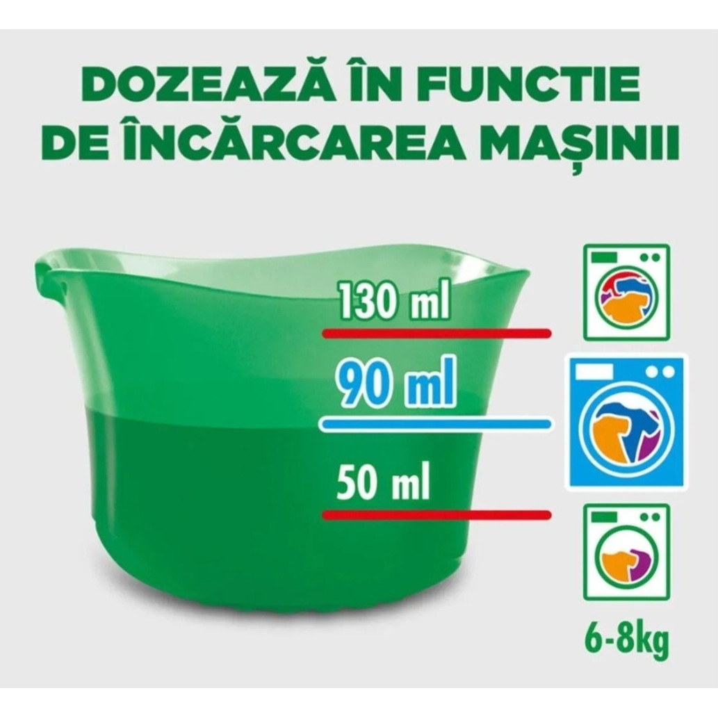 Detergent lichid Persil Universal Kraft-Gel, gel, curățare profundă ...