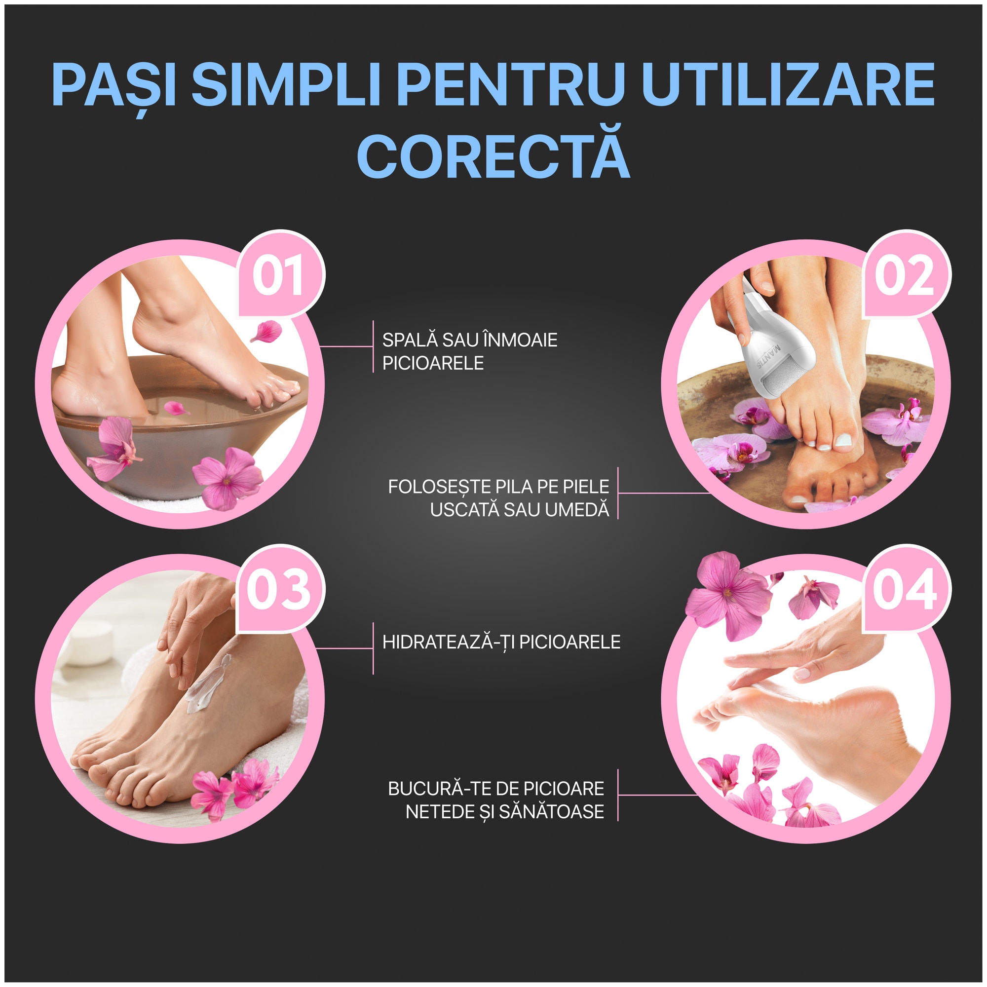 Pila Electrica Calcaie pentru Talpi si Calcaie Profesional MANTIS ...