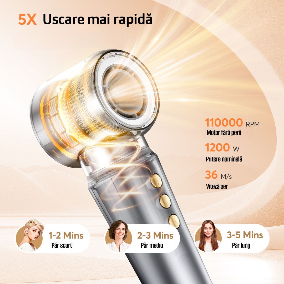 Uscator de par profesional PICASIO 5-IN-1, Multistyler, Ondulator ...