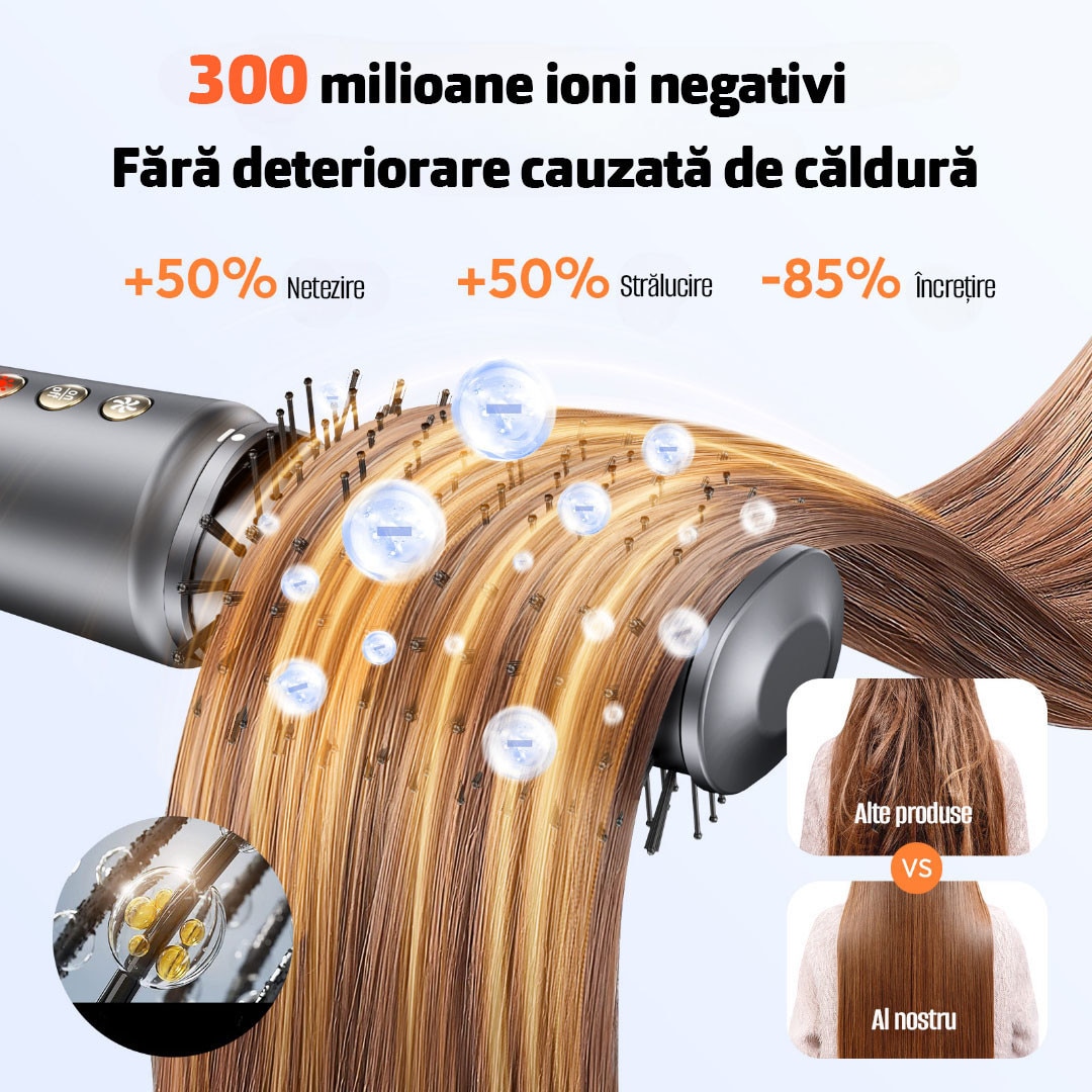 Uscator de par profesional PICASIO 5-IN-1, Multistyler, Ondulator ...