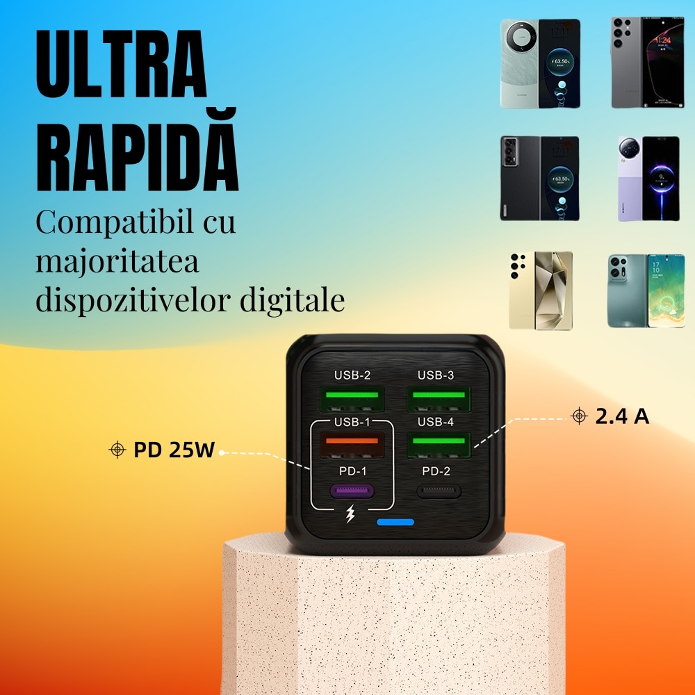 Incarcator pentru telefon, 6 in 1 Super Fast Charge, 150W, 4 USB-A, 2 ...