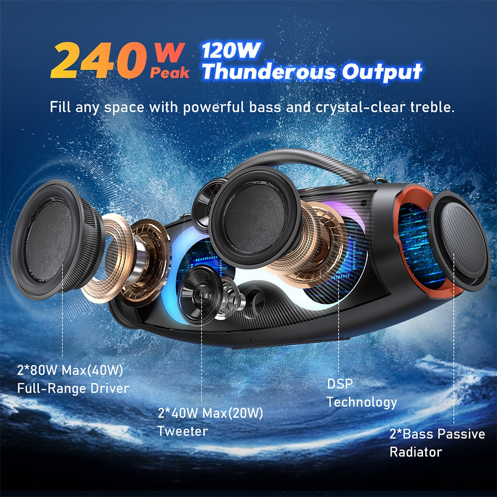 Boxa Portabila DOSS Extreme Boom Pro D200, 120W, Bas Puternic, 26 ore ...