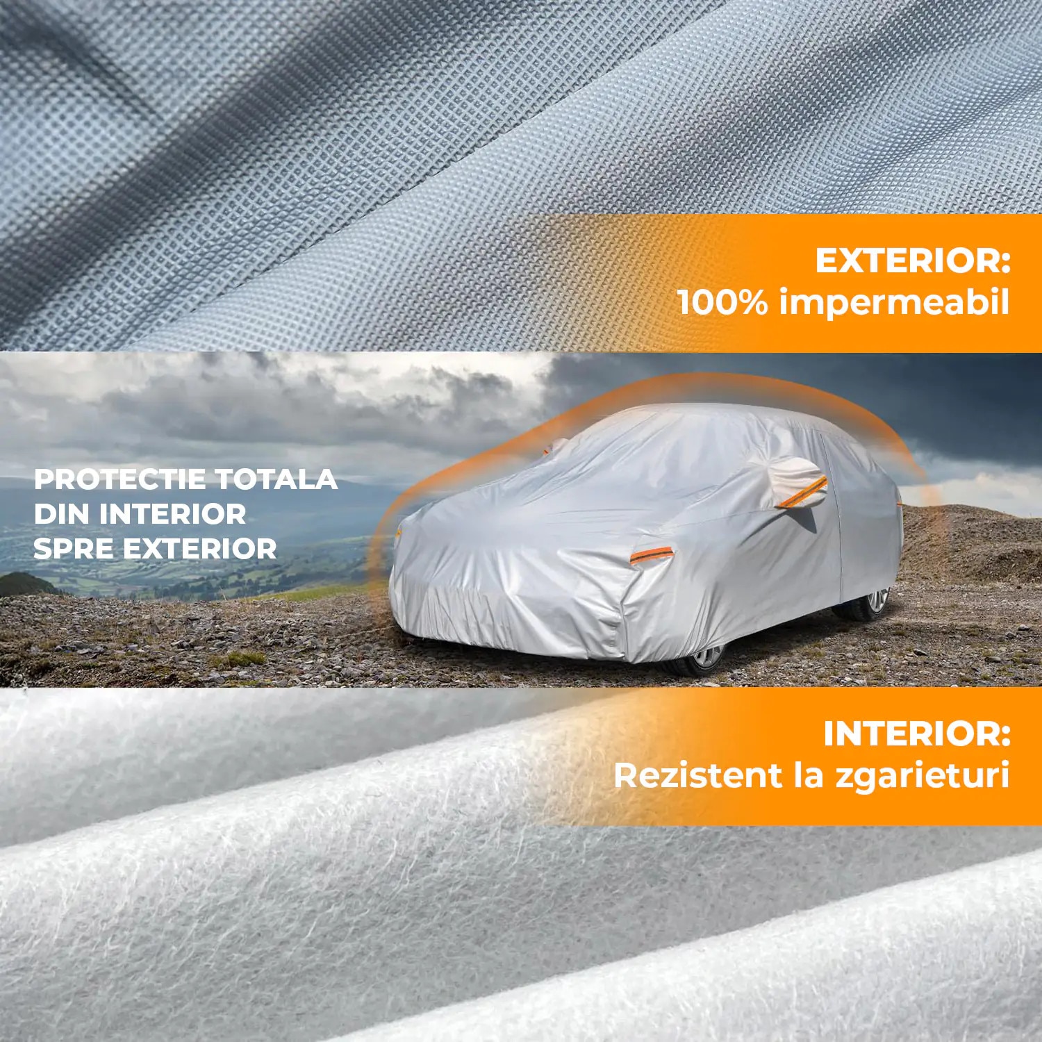 Prelata Auto Gri 3 Straturi Elindor®, Toate Anotimpurile, Husa ...