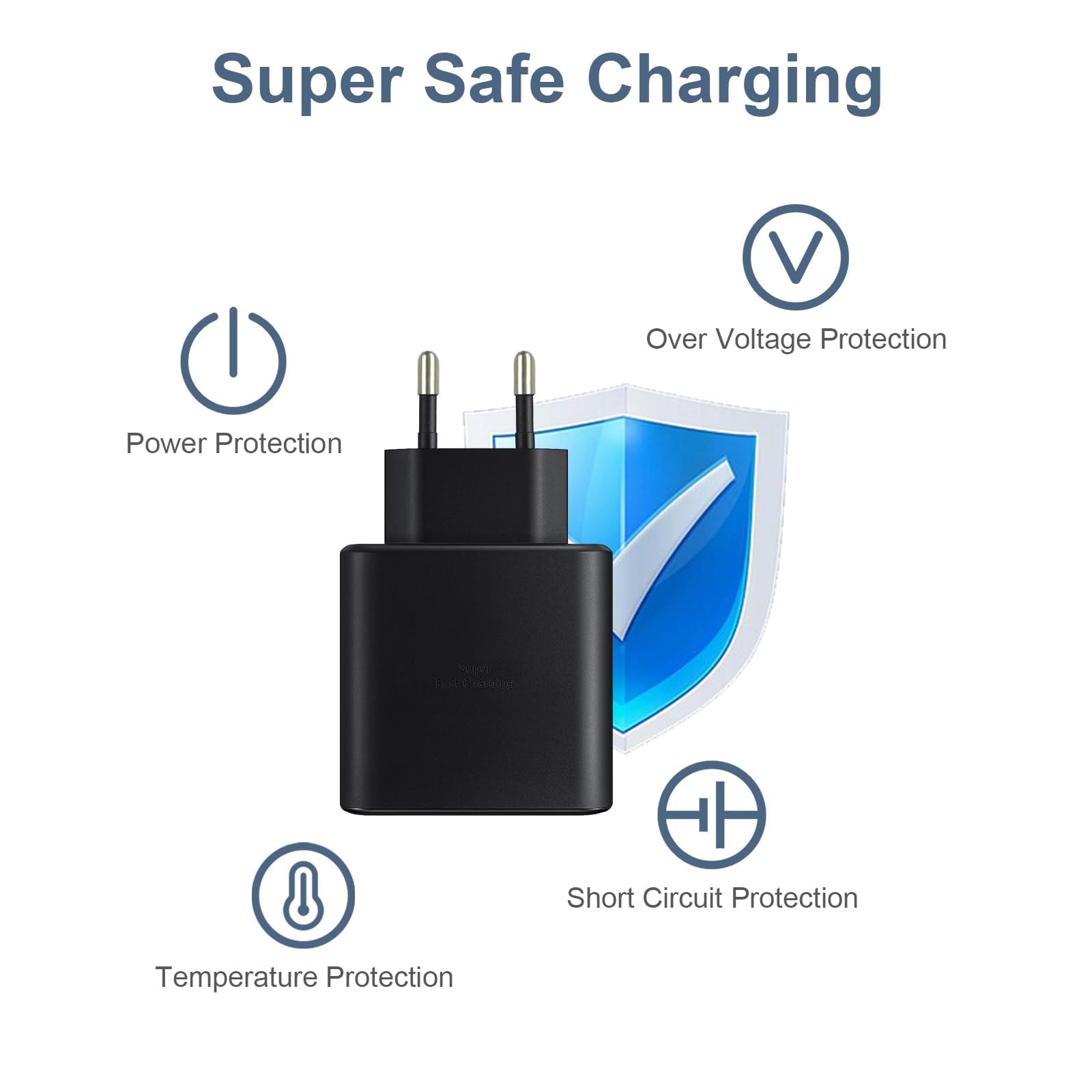 Incarcator USB C PD de 45 W cu incarcare ultra-rapida, compatibil cu ...