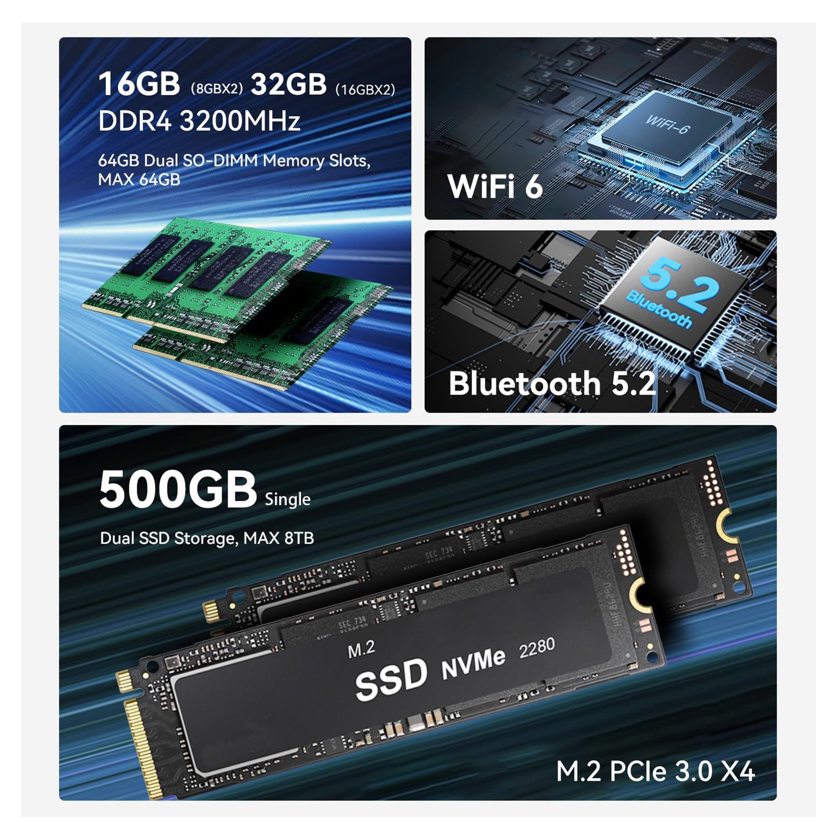 Mini PC Beelink EQR5 Windows 11 16 GB - 512 GB - 5650U Desktop Mini PC ...