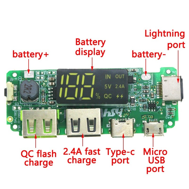 Încărcător baterii 18650, digital, 5V 2.4A, dual USB, compact - eMAG.ro