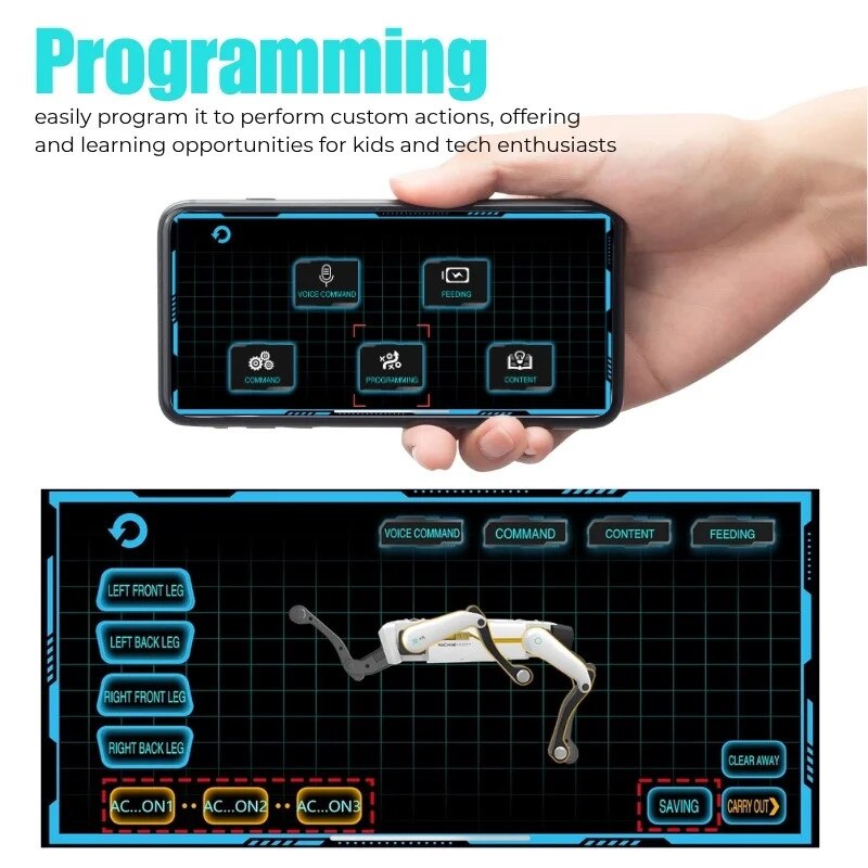 Robot Caine Inteligent iUni 8006 cu Bile din Hidrogel, Expandabile in ...