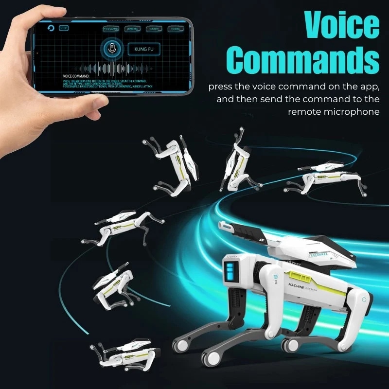 Robot Caine Inteligent iUni 8006 cu Bile din Hidrogel, Expandabile in ...
