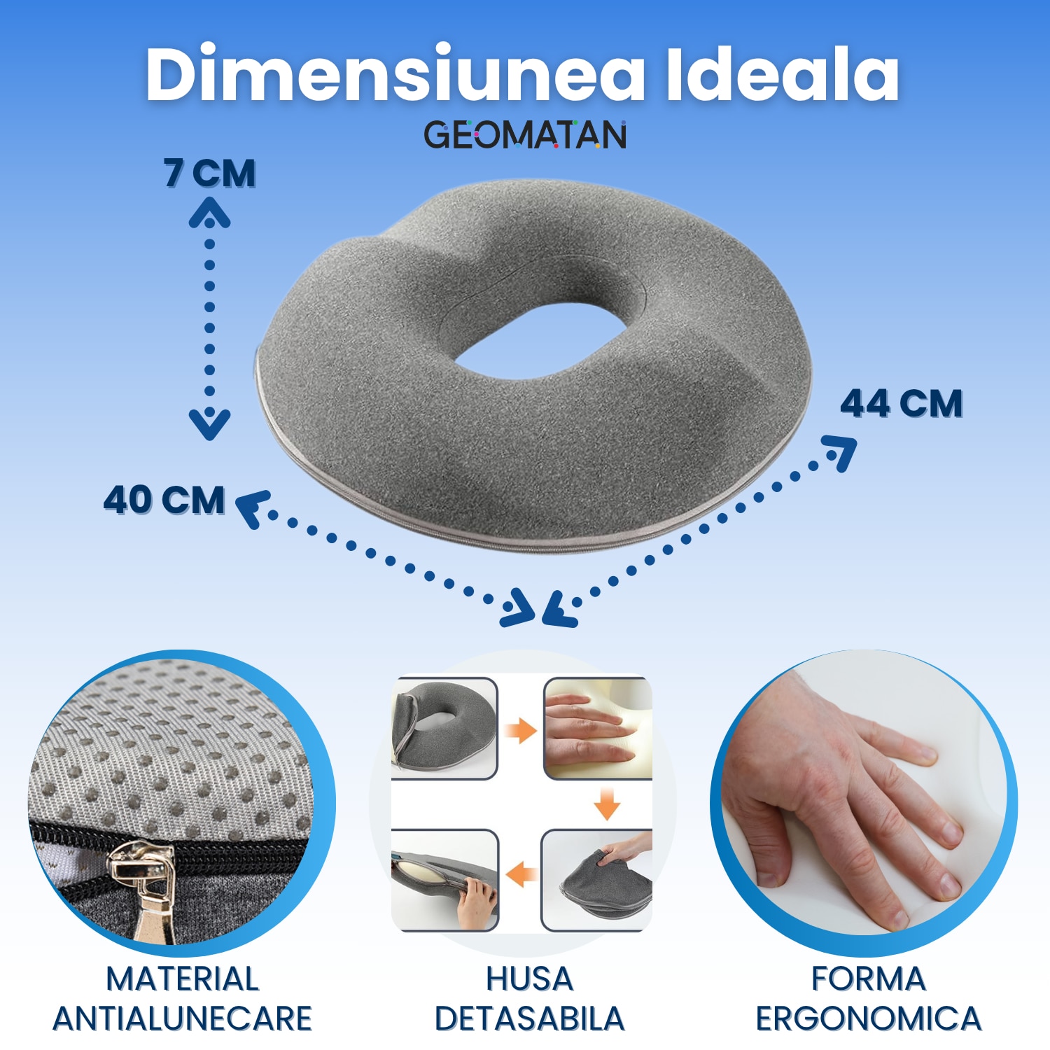 Perna sezut colac GEOMATAN®, din spuma cu memorie Premium, Ortopedica ...