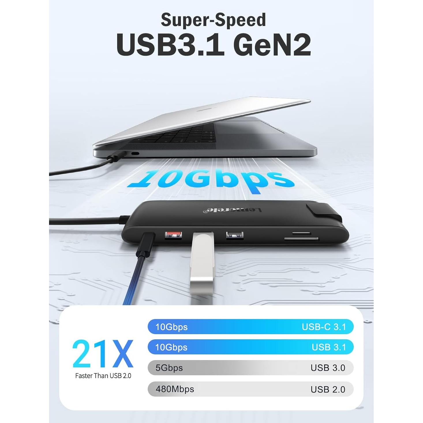Docking Station Lemorele 13 in 1, USB C/A 10 Gbps 3*Display, 2025 USB ...