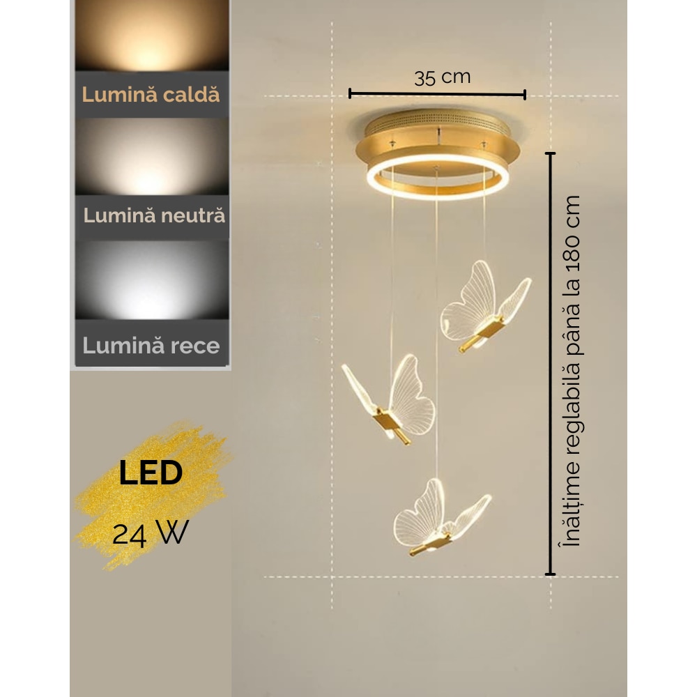 Candelabru/Lustra LED, Suspendata, Pendul, 4 Surse de Lumina, Design in ...