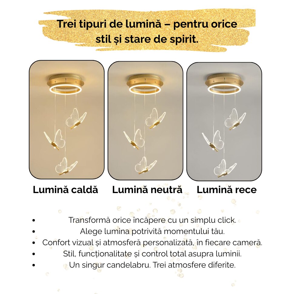 Candelabru/Lustra LED, Suspendata, Pendul, 4 Surse de Lumina, Design in ...
