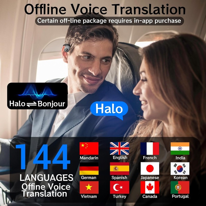 Casti de traducere inteligenta AI, traducere in timp real, procese ...