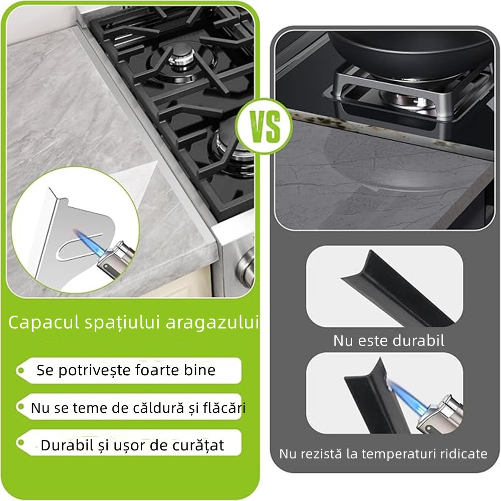 Capac pentru intervalul dintre aragaz si blatul de lucru，Protectie ...